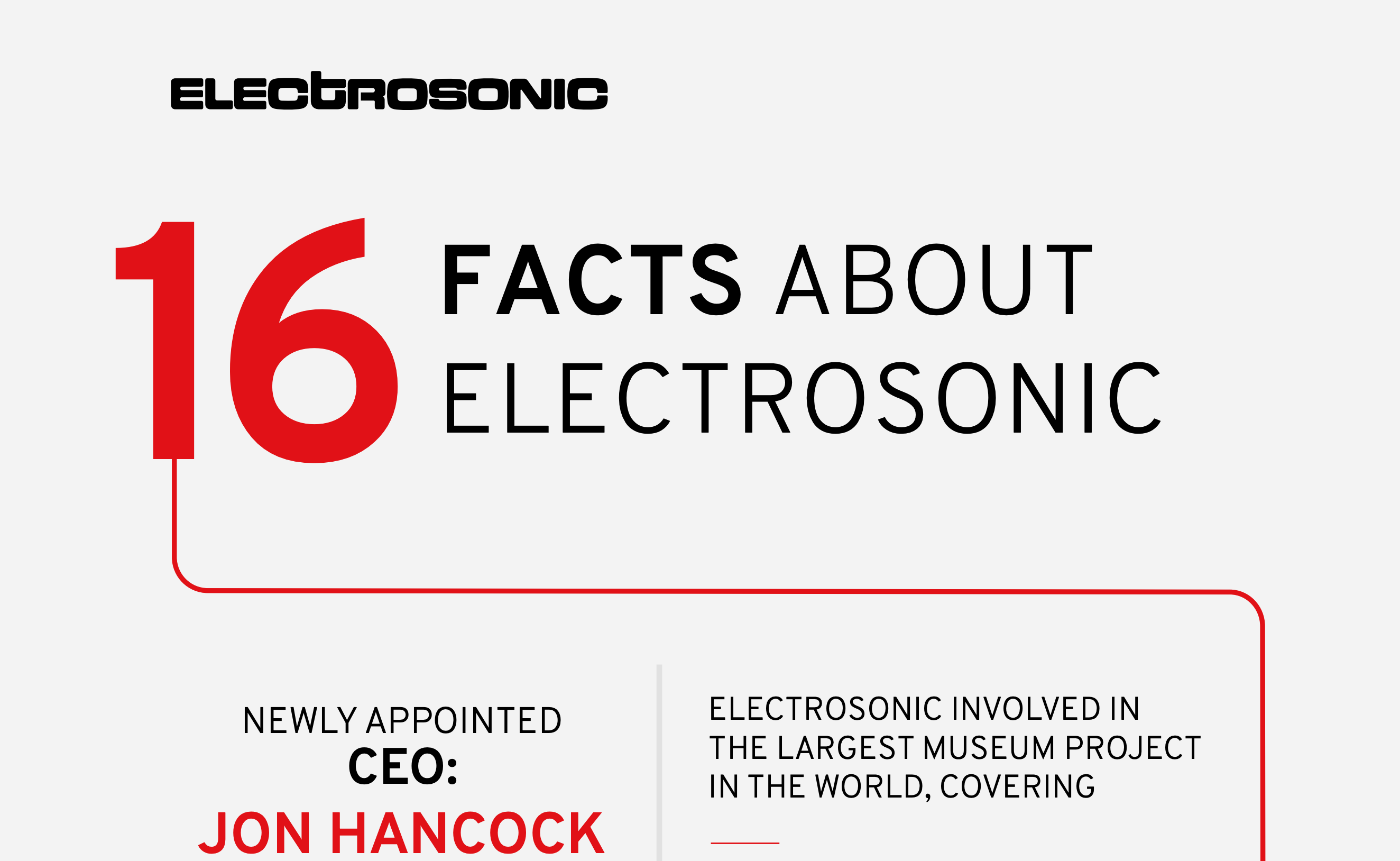 16 Facts You May Not Know About Electrosonic | Electrosonic